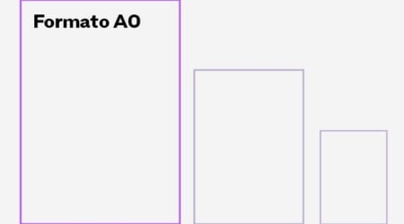 Taille et dimensions du format A0 : Guide complet | Pixartprinting